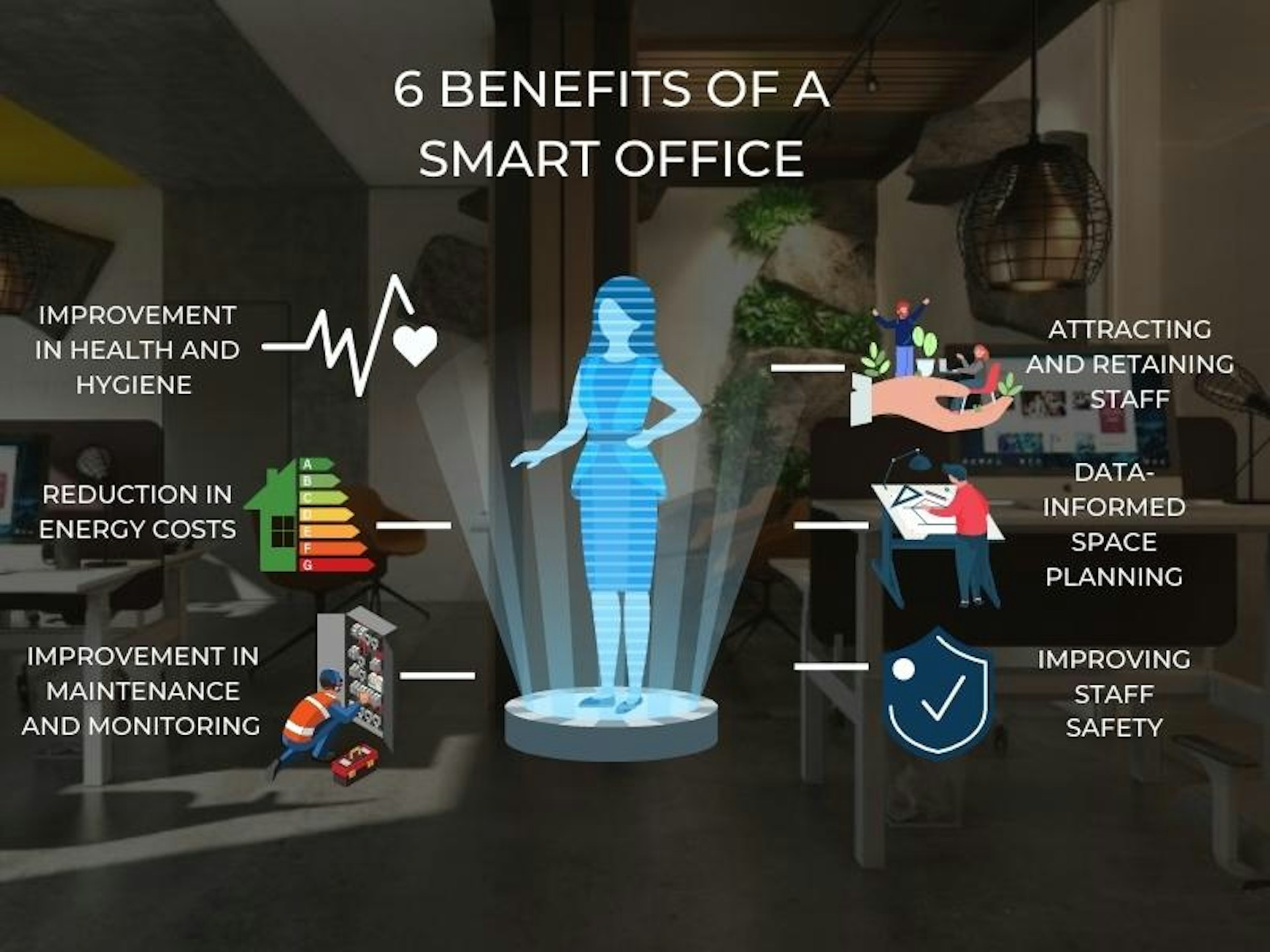 Smart Office Design 2025 - K2 Space
