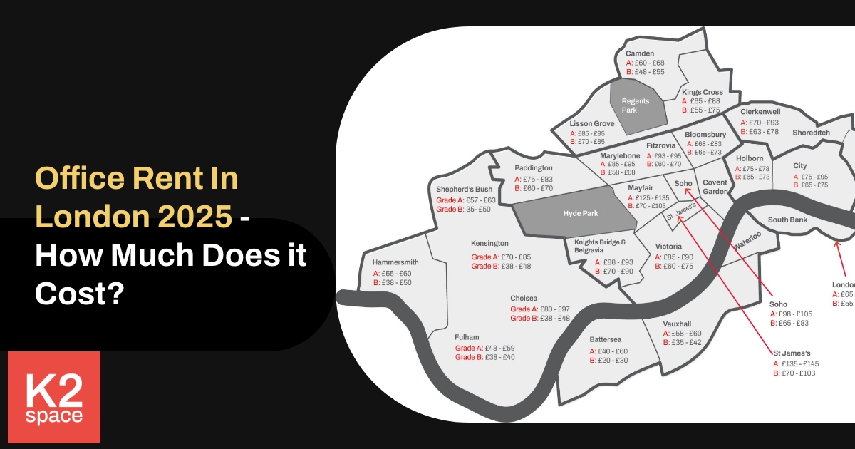 Office Rent London 2026 - How Much Does it Cost?